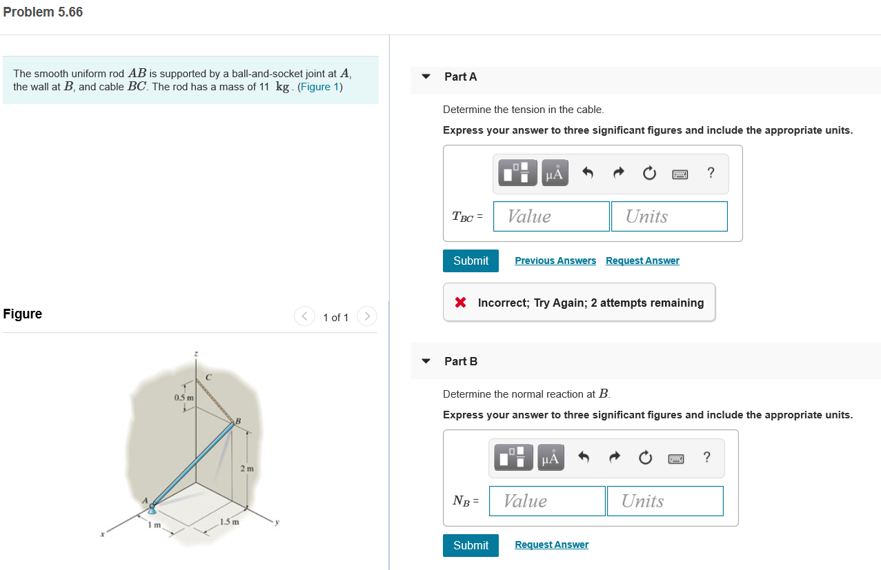 Solved Problem 5.66 The smooth uniform rod AB is supported | Chegg.com