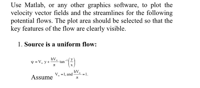 Solved Use Matlab, or any other graphics software, to plot | Chegg.com