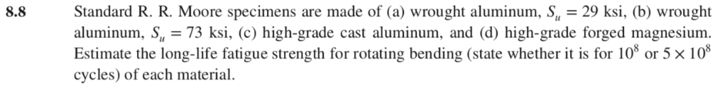 Solved Standard R. R. Moore specimens are made of (a) | Chegg.com