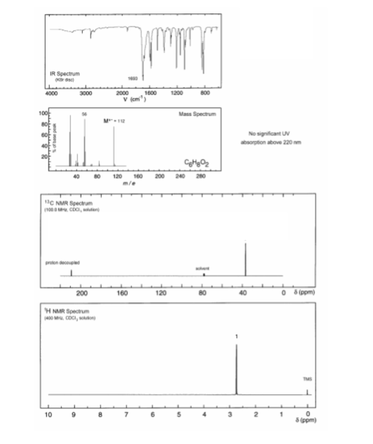 Solved Spect No picant UV option above 220 mm GM C NMR | Chegg.com