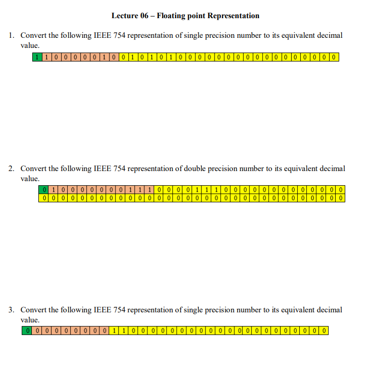 Solved Lecture 06 - ﻿Floating point Representation1. | Chegg.com