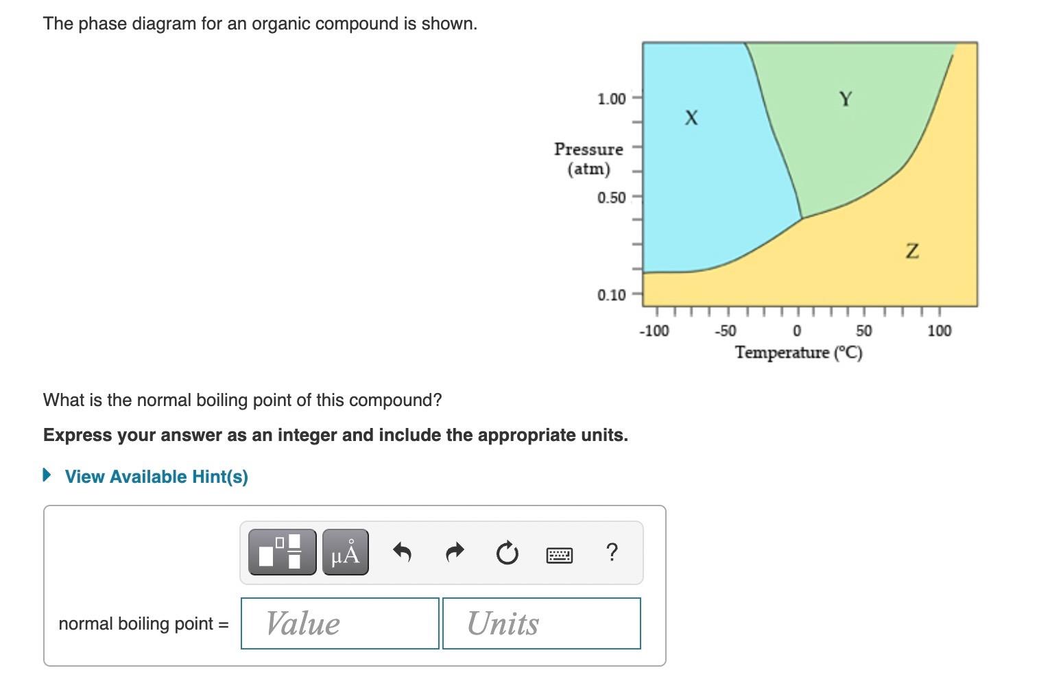 Solved The phase diagram for an organic compound is shown. | Chegg.com