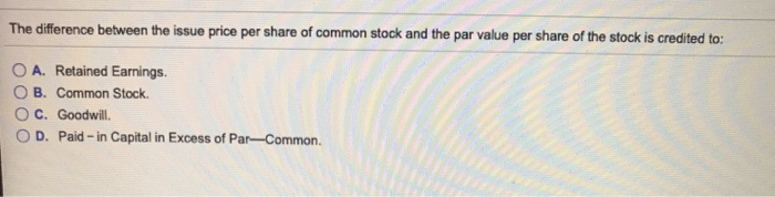 Solved The diference between the issue price per share of | Chegg.com
