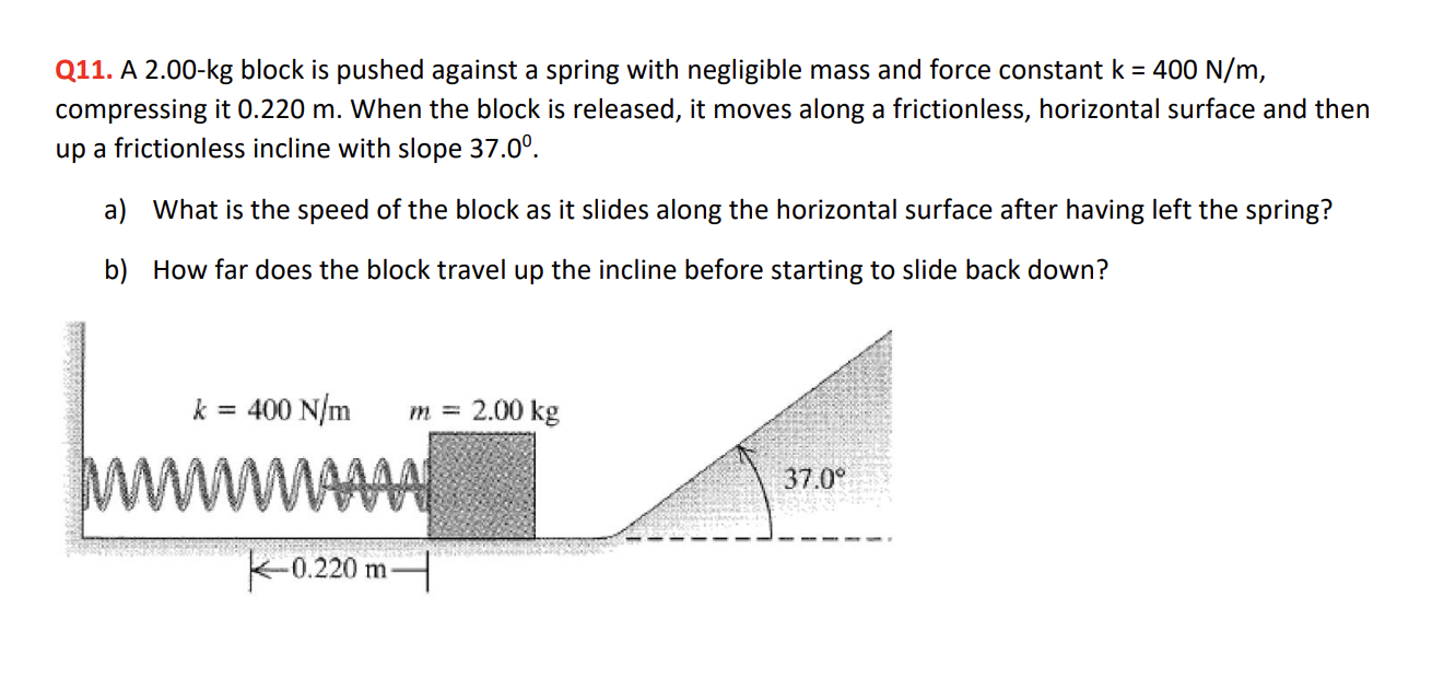 Solved Q11. A 2.00-kg block is pushed against a spring with | Chegg.com