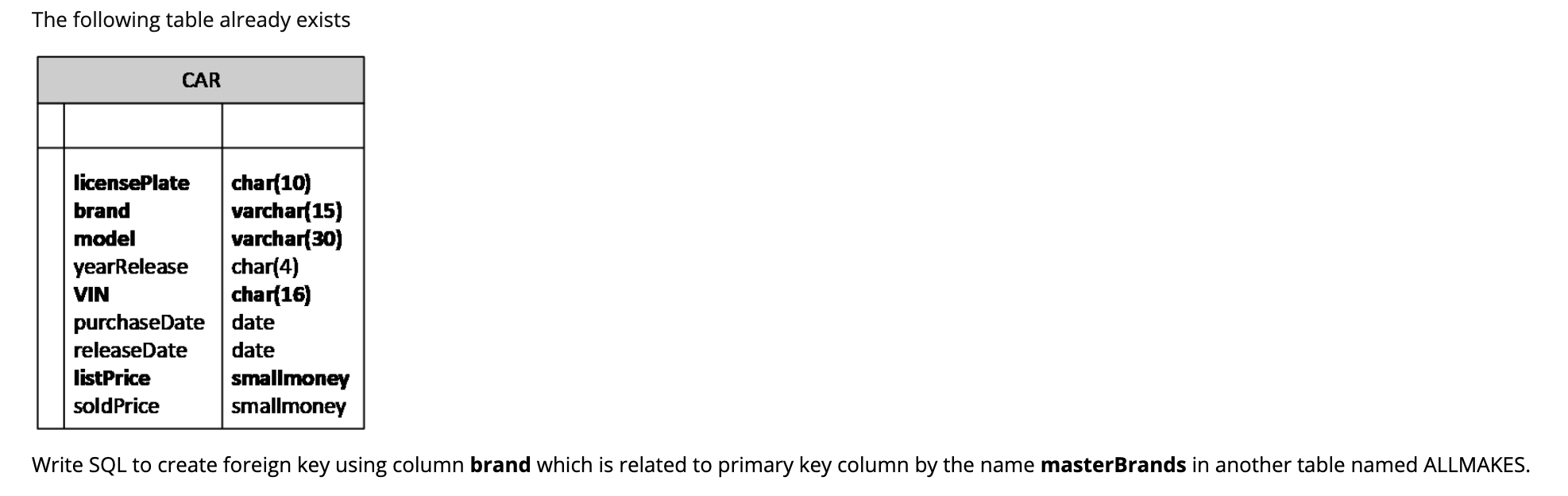Solved The following table already exists CAR license Plate | Chegg.com