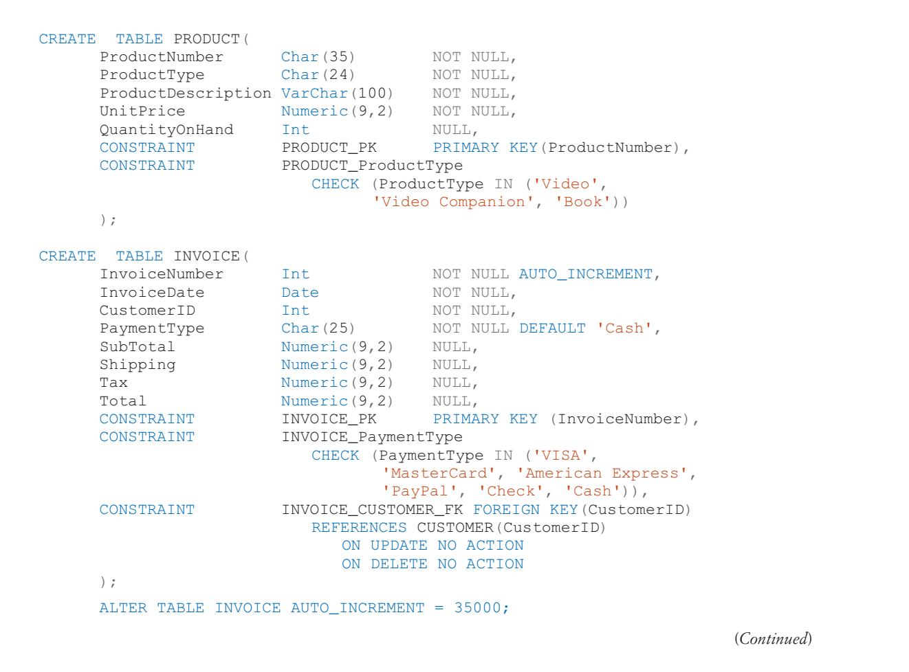 Solved I shared the screenshot of the question? Below the | Chegg.com