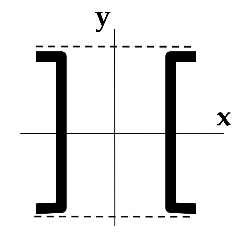 Solved Two C310x45 channels in the figure below are latticed | Chegg.com