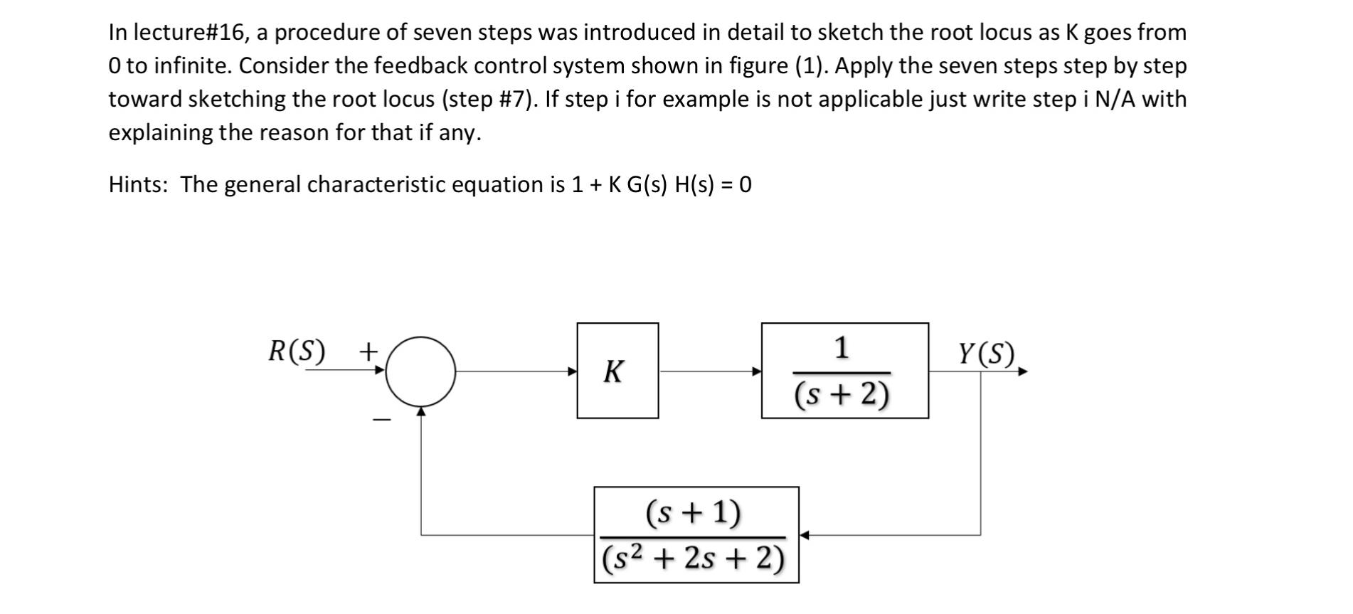 Solved In problem #6 of HW#3 you plotted manually the root | Chegg.com