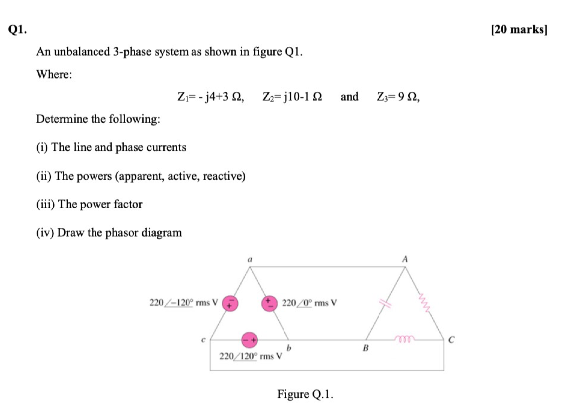 Solved An unbalanced 3-phase system as shown in figure Q1. | Chegg.com