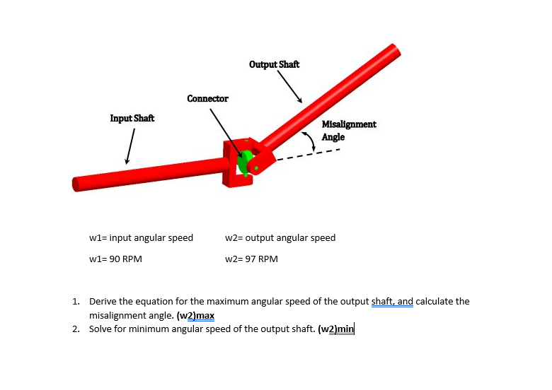 Solved Output Shaft Connector Input Shaft Misalignment Angle | Chegg.com