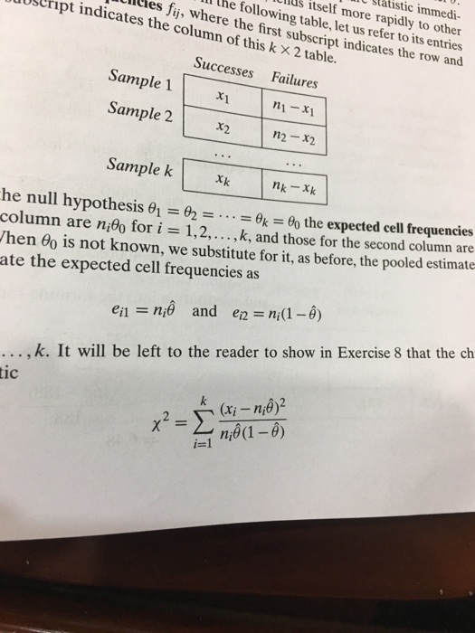 Solved 3. Random samples of 250 males and 250 females were | Chegg.com