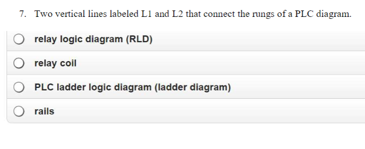 Solved 6. The program loaded into the programmable logic | Chegg.com