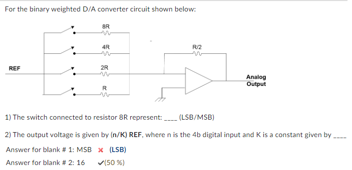 Solved For the binary weighted D/A converter circuit shown | Chegg.com