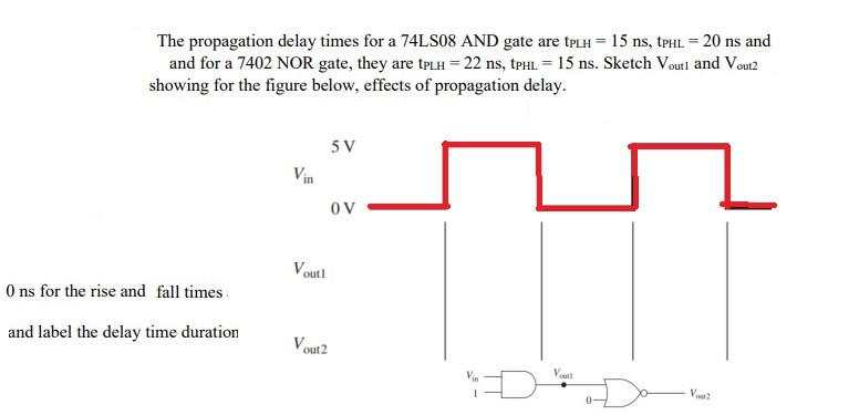 Solved The propagation delay times for a 74LS08 AND gate are | Chegg.com