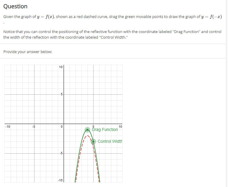 Solved QuestionGiven the graph of y=f(x), ﻿shown as a red | Chegg.com