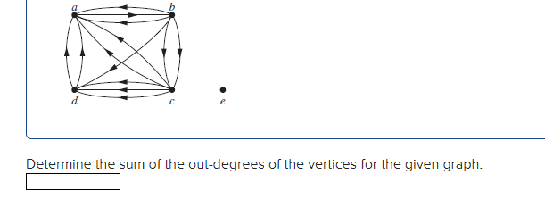 Solved Determine the sum of the out-degrees of the vertices | Chegg.com