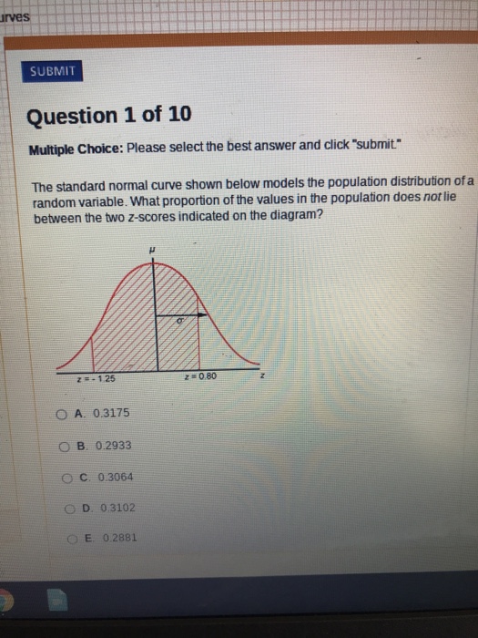 Solved The standard normal curve | Chegg.com