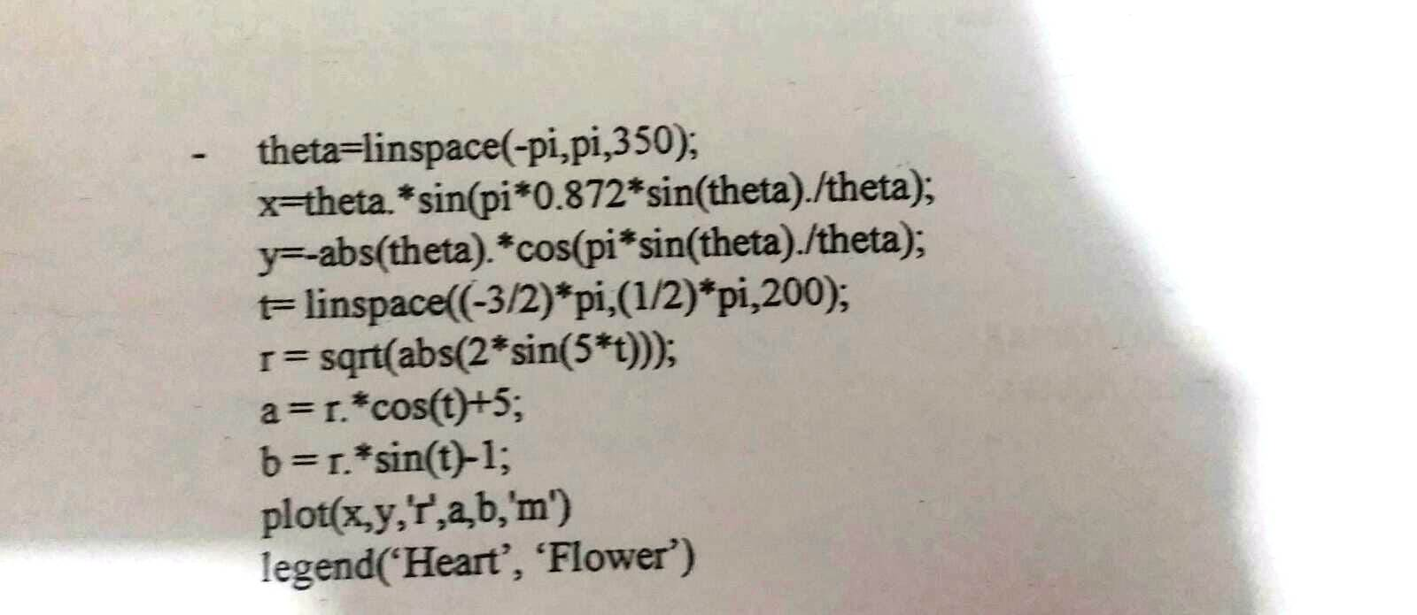 Solved 15. Run the following scripts. | Chegg.com
