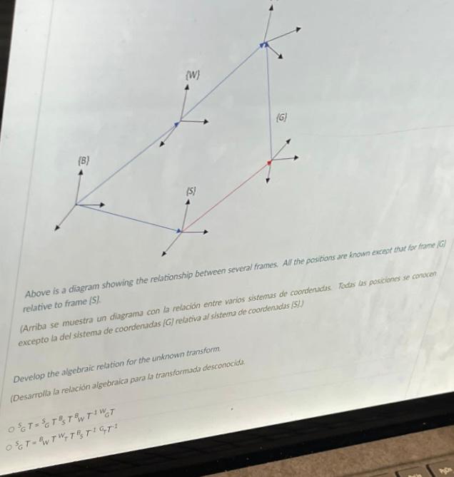 Above is a diagram showing the relationship between | Chegg.com