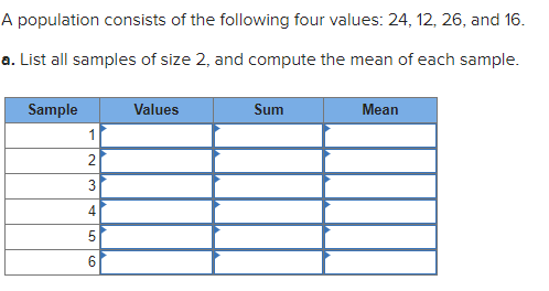Solved A population consists of the following four values: | Chegg.com
