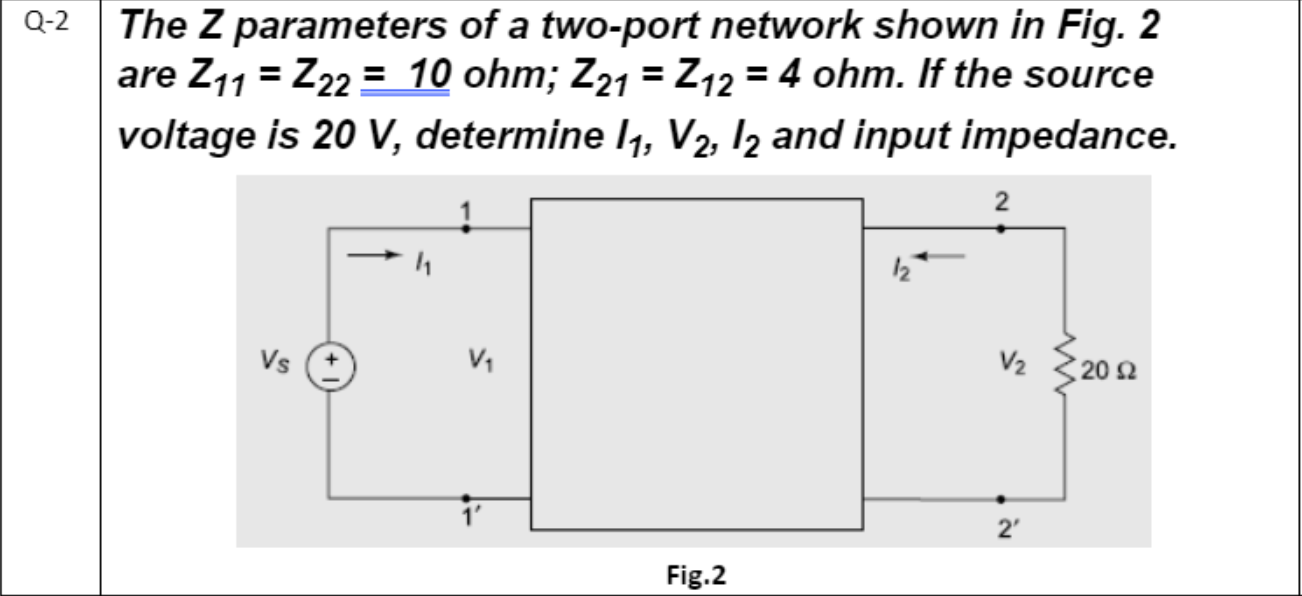 Solved Q-2 The Z parameters of a two-port network shown in | Chegg.com