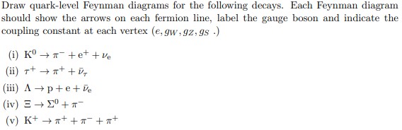 Solved Draw quark-level Feynman diagrams for the following | Chegg.com