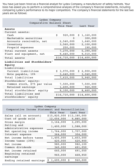 Solved You have just been hired as a financial analyst for | Chegg.com