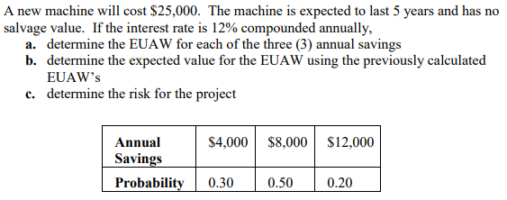 Solved A new machine will cost $25,000. The machine is | Chegg.com