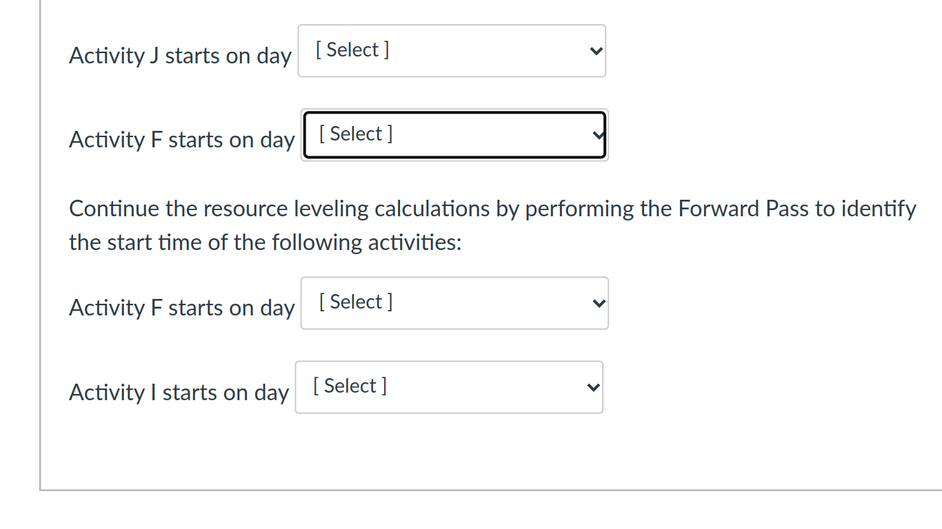 Perform Resource Leveling using the systematic | Chegg.com