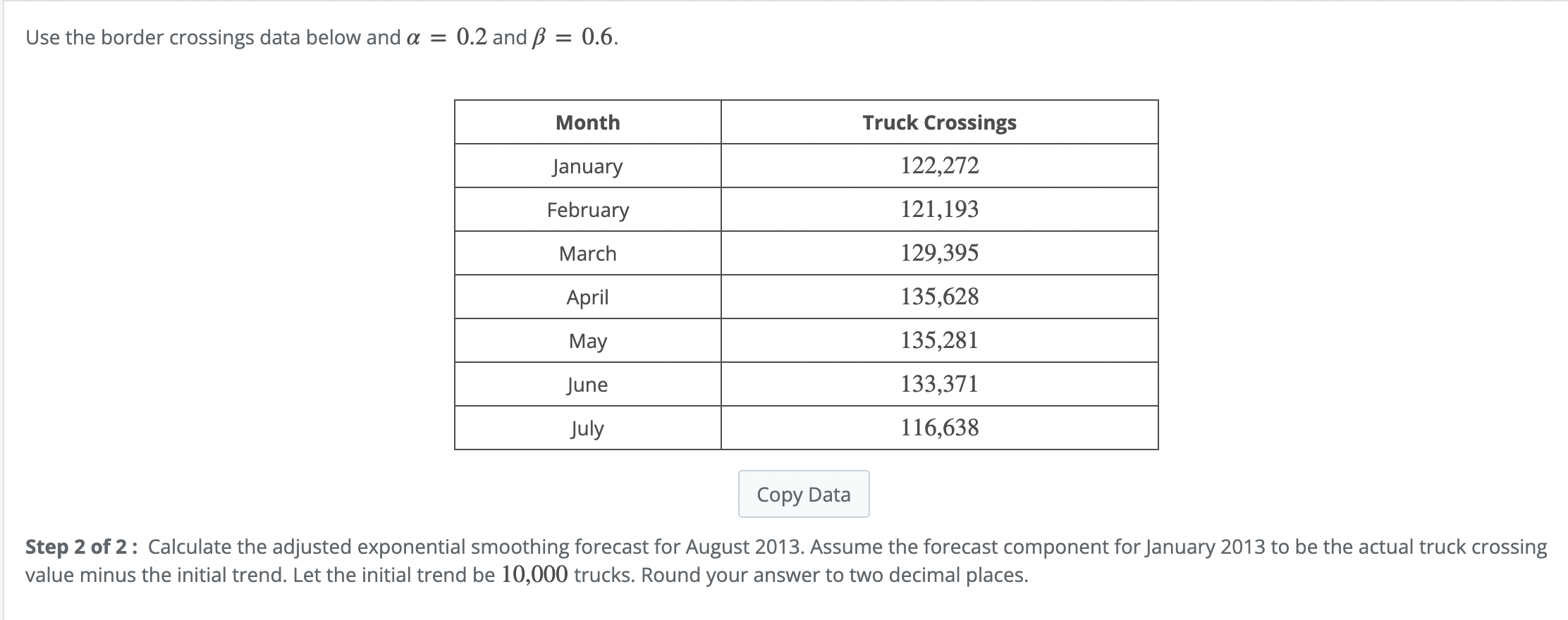 Solved Use the border crossings data below and α=0.2 and | Chegg.com