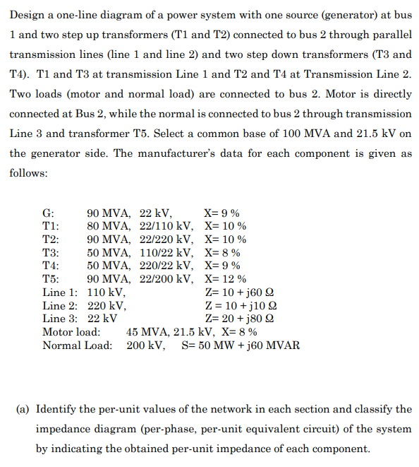 Solved Please answer question a) ﻿and b) ﻿given here with | Chegg.com