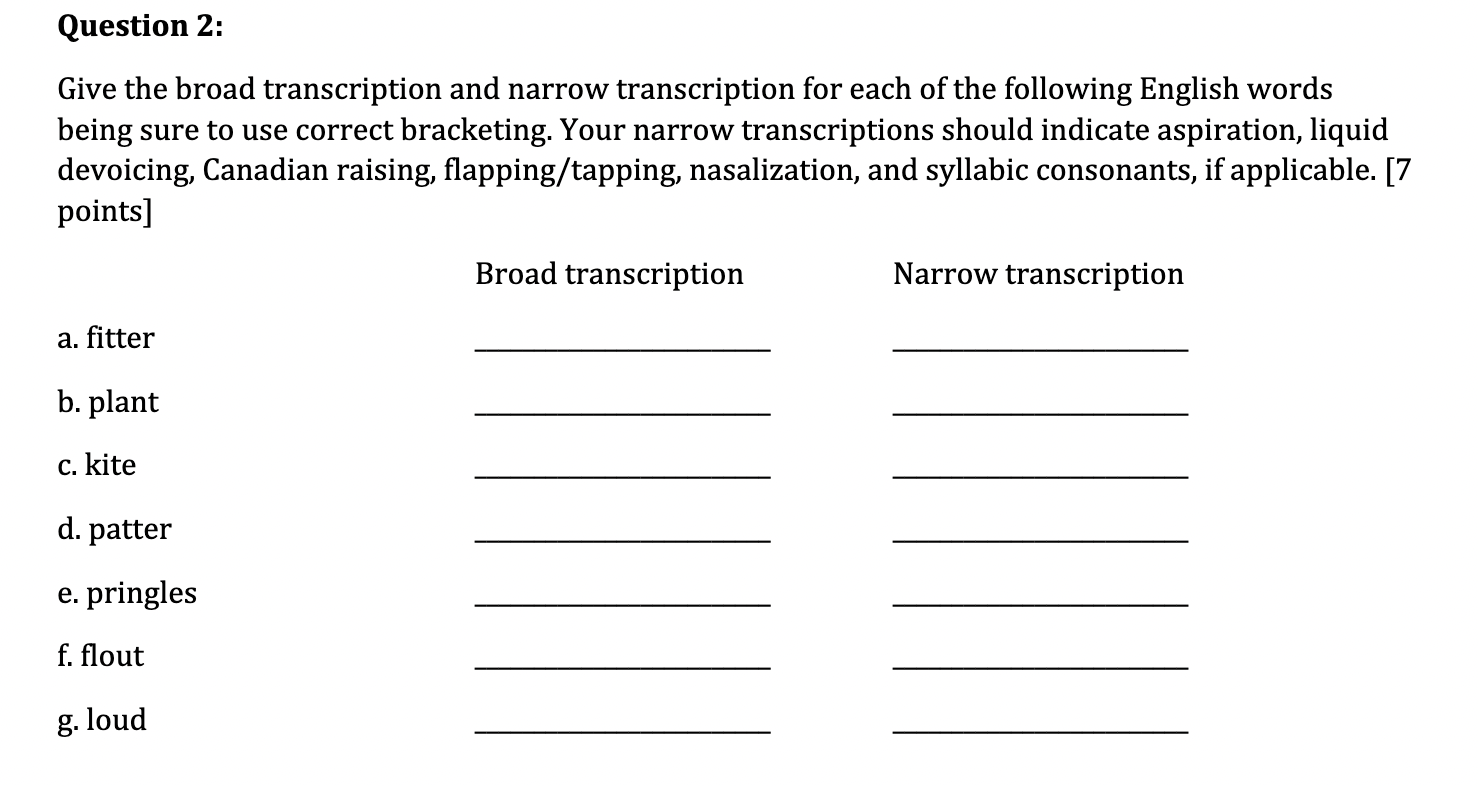 Solved Question 2: Give the broad transcription and narrow | Chegg.com