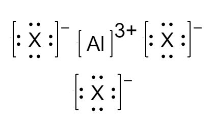 Solved What element could be represented by "X" in the | Chegg.com