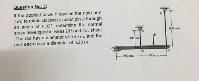 Solved Question No. 3 If the applied force P causes the | Chegg.com Solved Question No. 3 If the applied force P causes the | Chegg.com