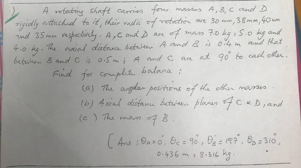 Solved and 35mm and that A rotating shaft carries four | Chegg.com