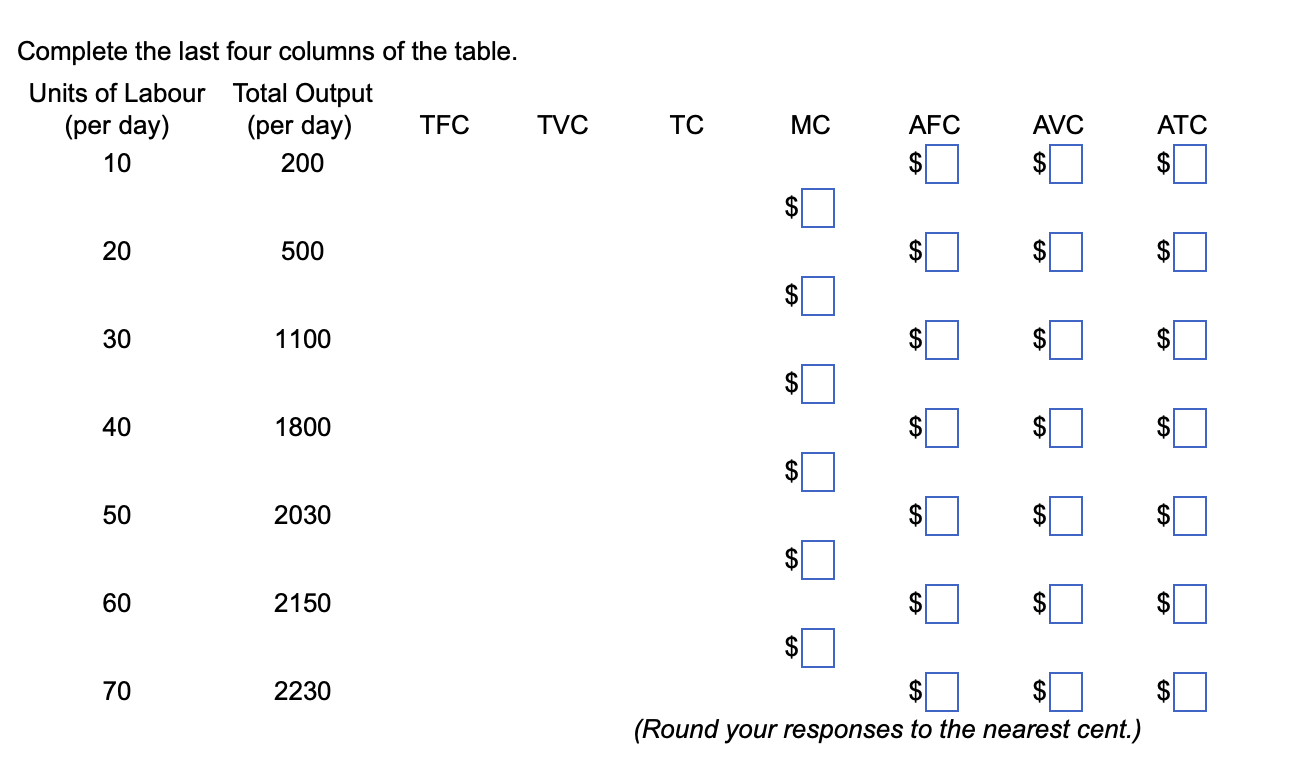 Complete the last four columns of the table. | Chegg.com