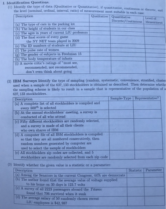Solved I. Identification Questions. (1) Identify the type of | Chegg.com