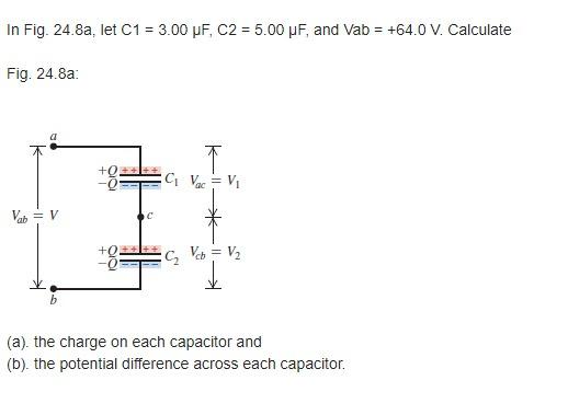 Solved In Fig. 24.8a, let C1 = 3.00 µF, C2 = 5.00 μF, and | Chegg.com