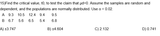 Solved 15)Find the critical value, to, to test the claim | Chegg.com