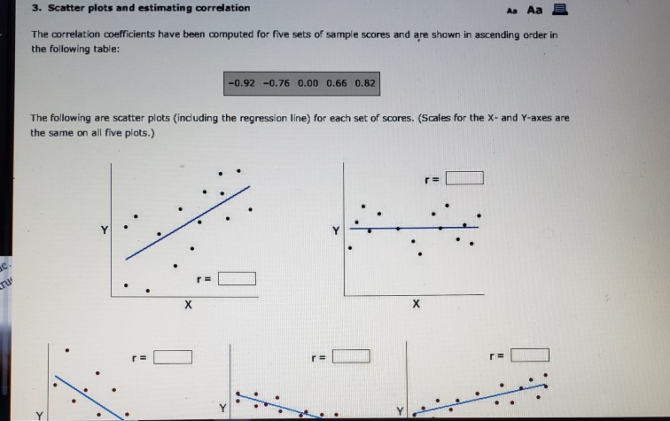 Solved: 3. Scatter Plots And Estimating Correlation Aa Aa ... | Chegg.com