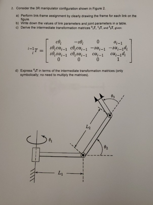 Solved 2. Consider the 3R manipulator configuration shown in | Chegg.com