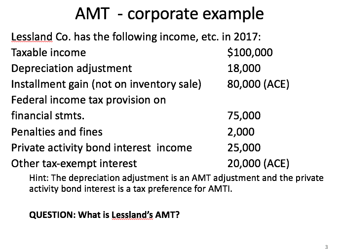 AMT - corporate example Lessland Co. has the | Chegg.com