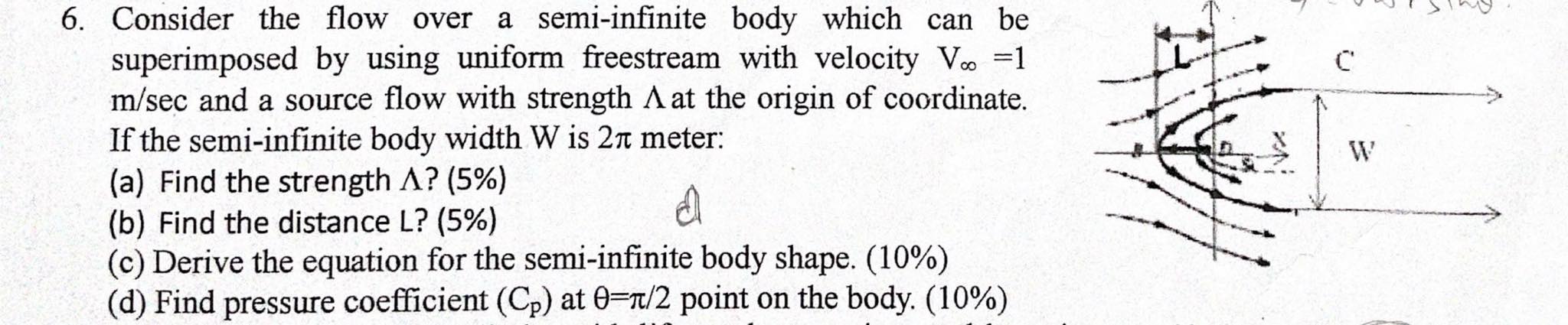 Solved Consider the flow over a semi-infinite body which can | Chegg.com
