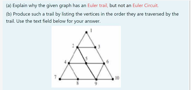 Solved (a) Explain why the given graph has an Euler trail, | Chegg.com