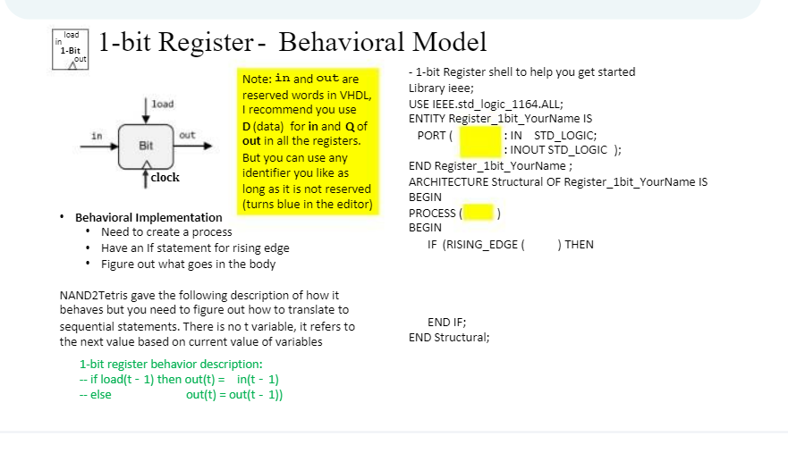 Solved Δout - Behavioral Implementation - Need to create a | Chegg.com