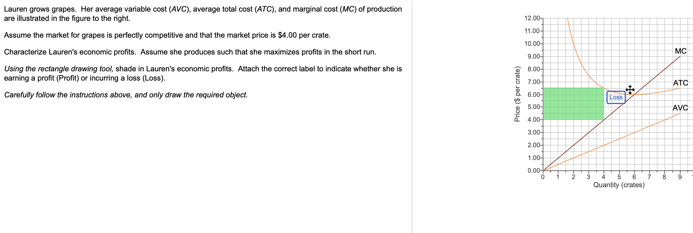 Solved A perfectly competitive firm produces 3,000 units of | Chegg.com