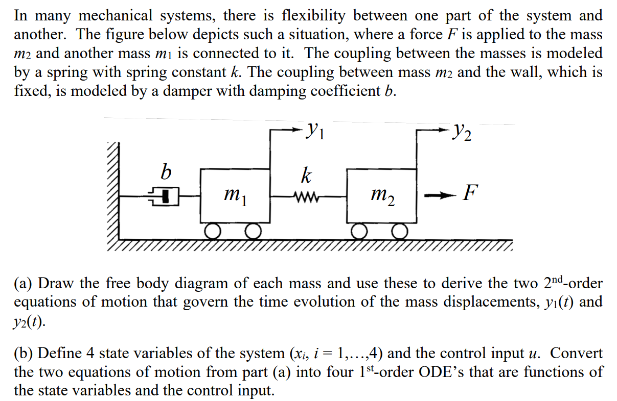 Solved In many mechanical systems, there is flexibility | Chegg.com