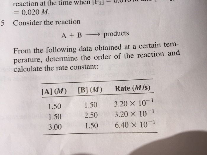 Solved Consider the reaction A + B rightarrow products | Chegg.com