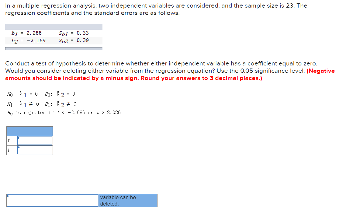 Solved In a multiple regression analysis, two independent | Chegg.com