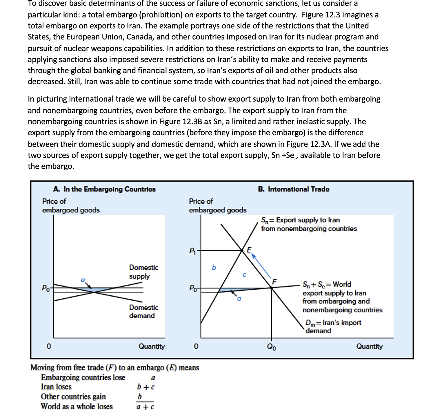 1.Draw a graph like figure 12.3B. Initially the | Chegg.com
